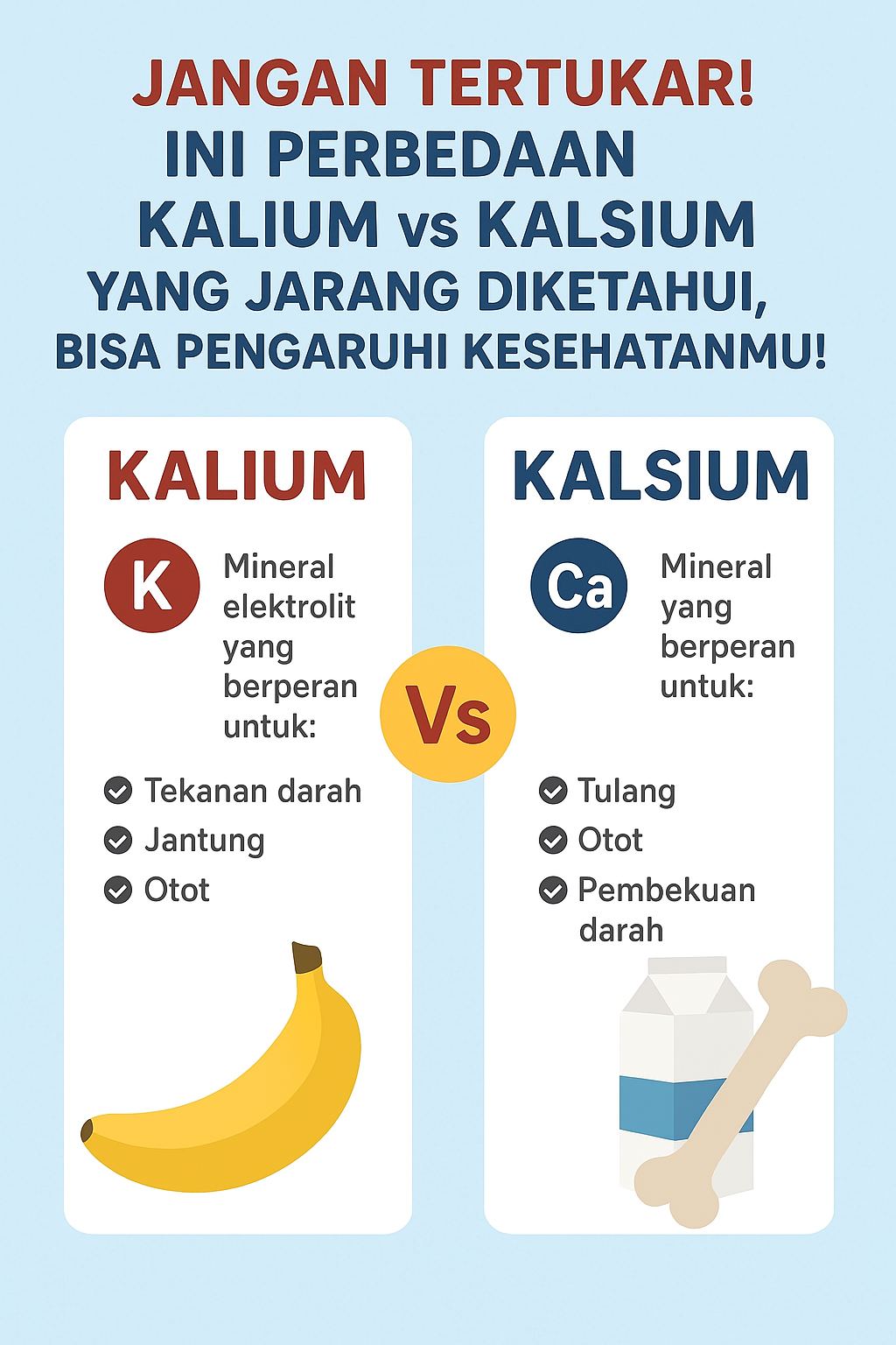 Jangan Tertukar! Ini Perbedaan Kalium vs Kalsium yang Jarang Diketahui ...